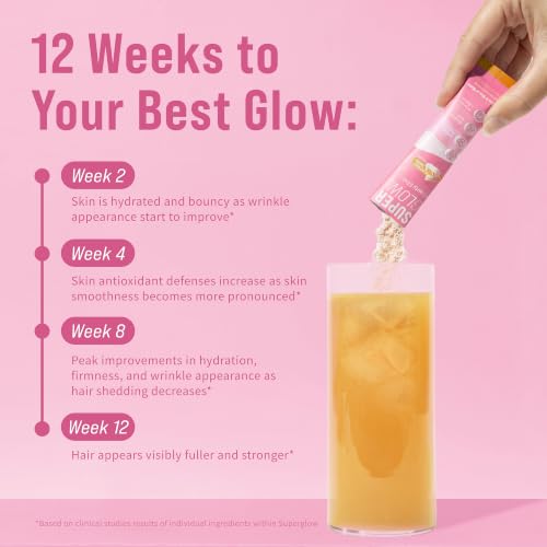 Nello Superglow collagen benefits