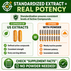 NEM turmeric curcumin for skin health