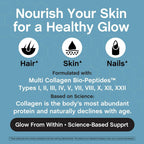 NeoCell collagen for hair and nails