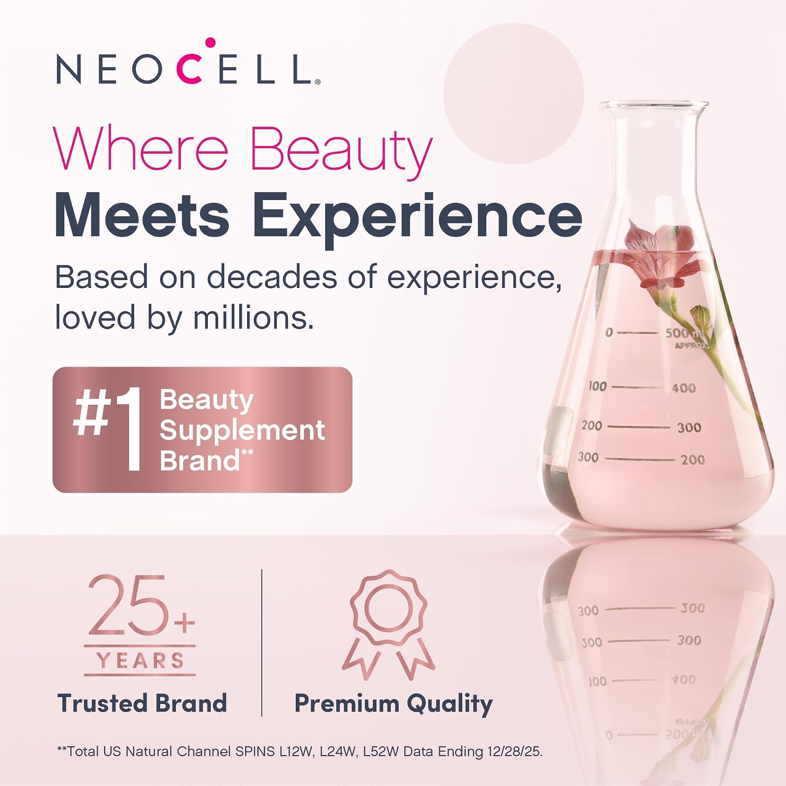 NeoCell collagen for radiant complexion