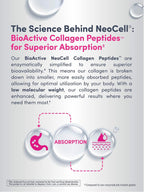 NeoCell collagen for youthful appearance