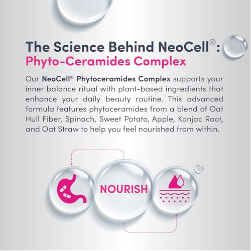 NeoCell vitamins for natural beauty enhancement