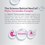 NeoCell vitamins for natural beauty enhancement