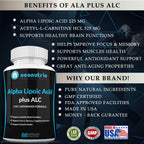 Neonutrix alpha lipoic acid capsules
