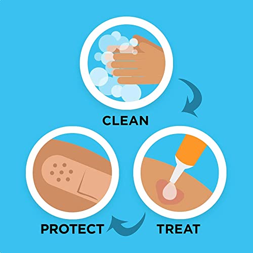 Neosporin ointments for fast recovery