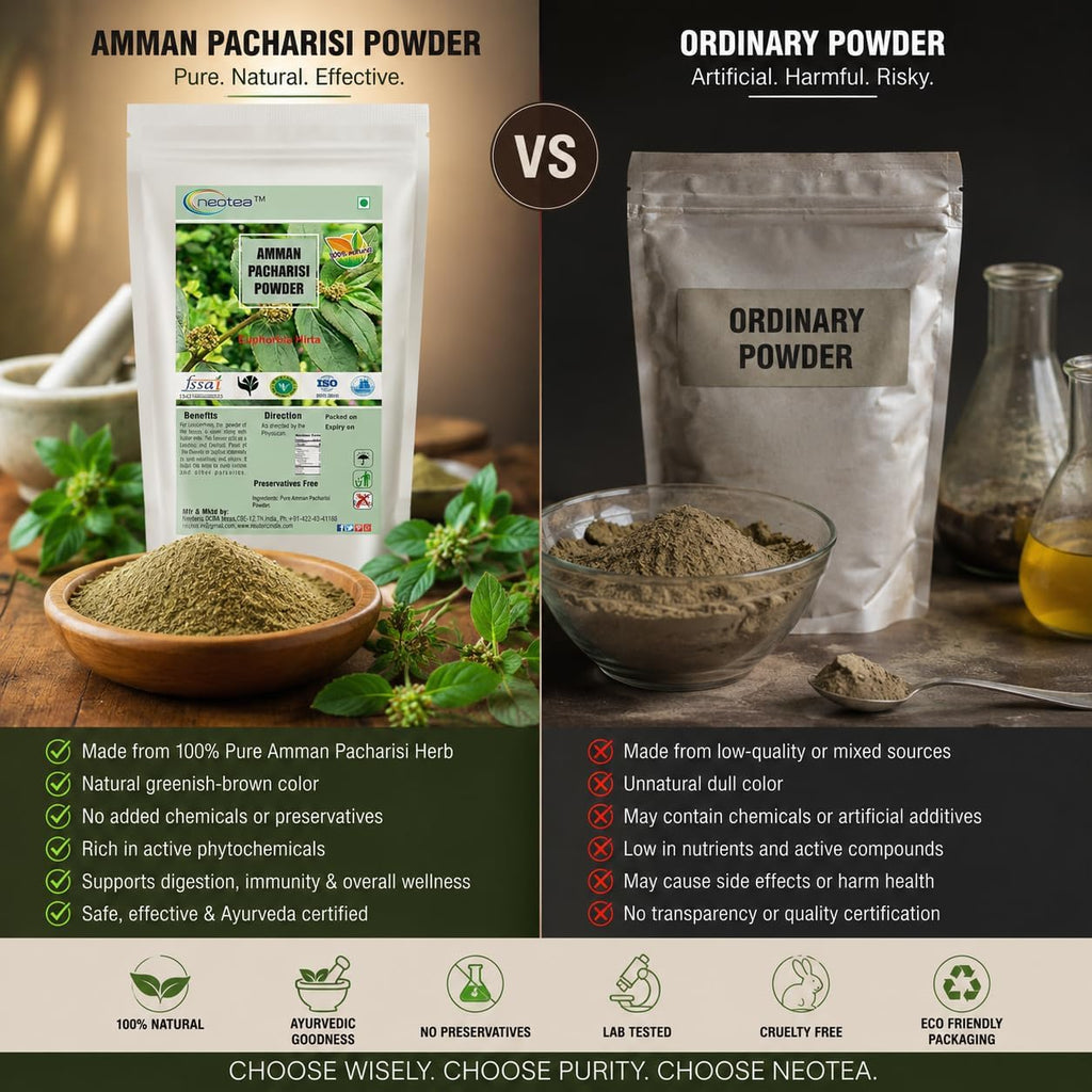 Neotea organic powder for health
