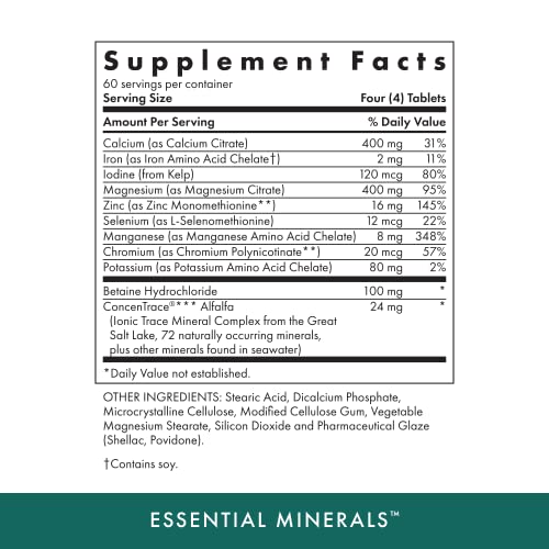 nerve communication support with minerals