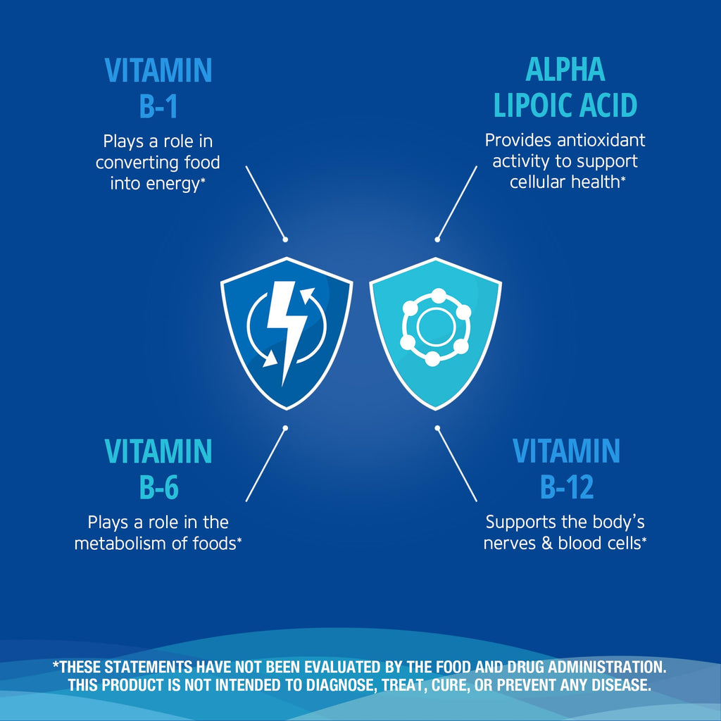 Nerve health supplement with ALA