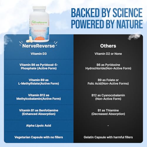nerve health support alpha lipoic acid