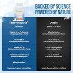 nerve health support alpha lipoic acid