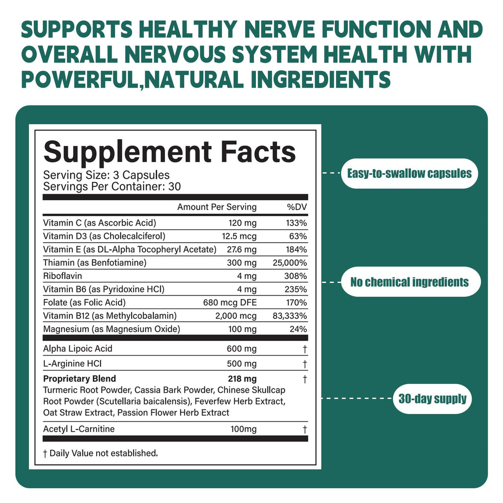 Nerve Savior 600 mg capsules