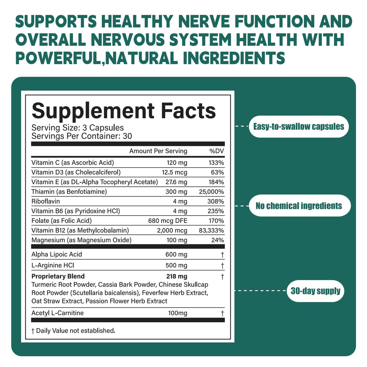 Nerve Savior 600 mg capsules