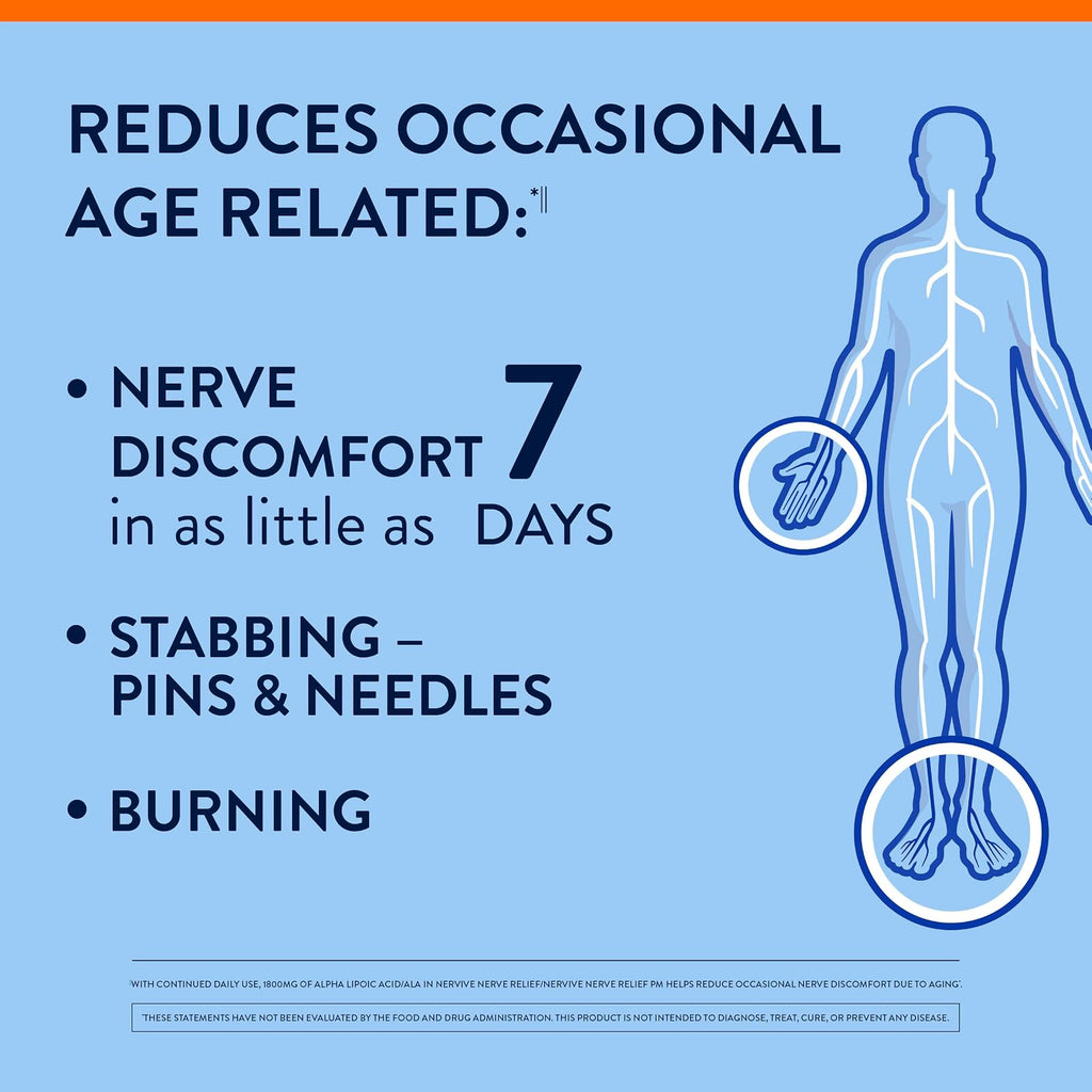 Nervive for nerve pain relief