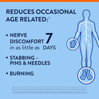 Nervive for nerve pain relief