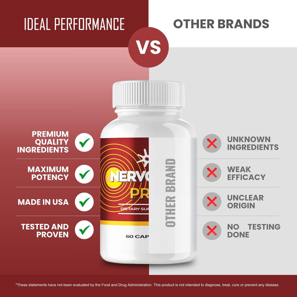 Nervogen Pro essential nutrient blend