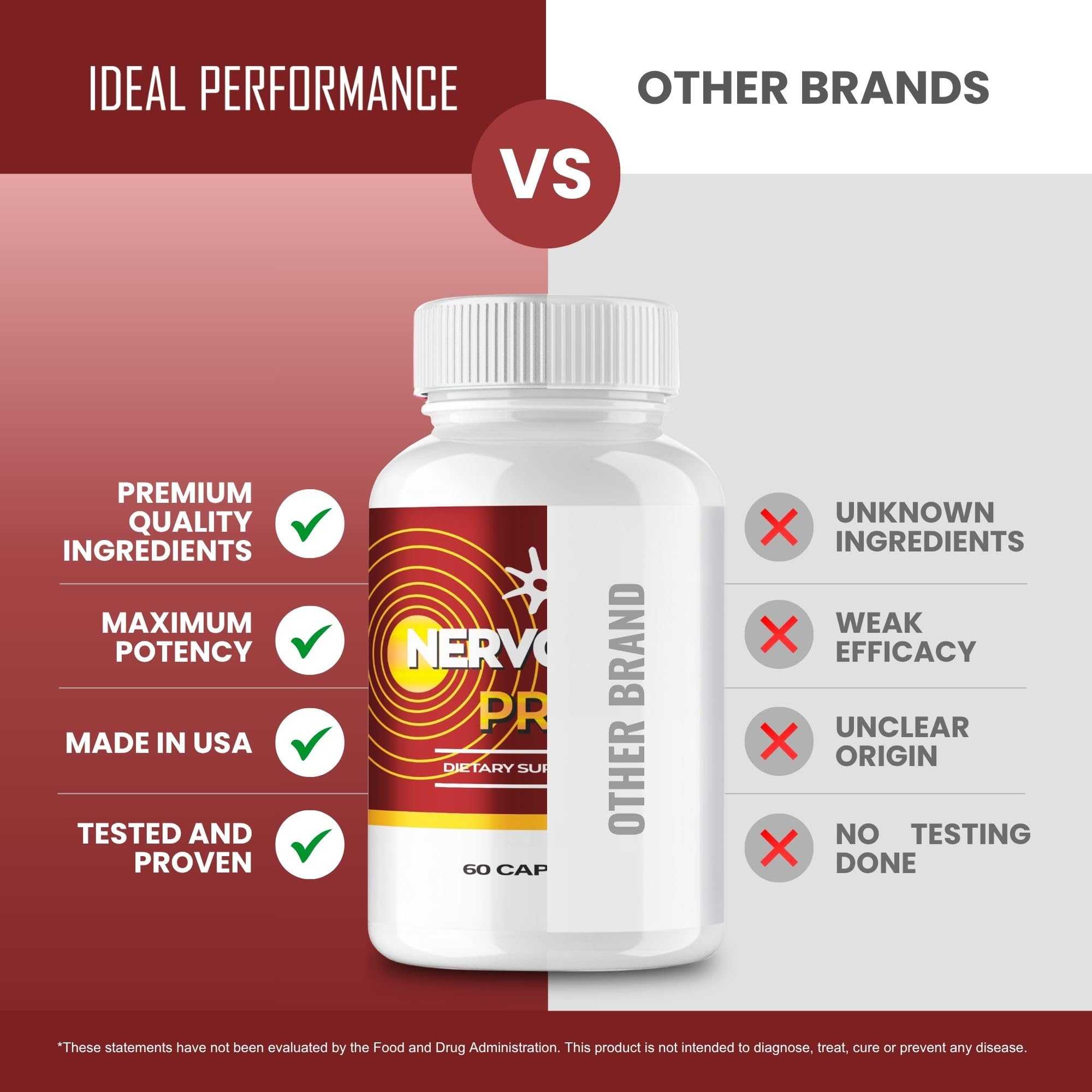 Nervogen Pro essential nutrient blend
