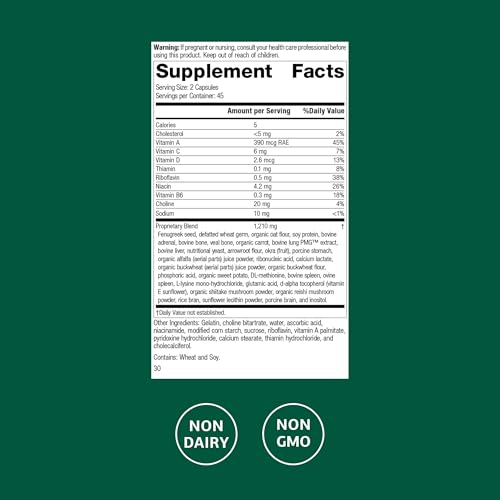 Nervous system health supplement