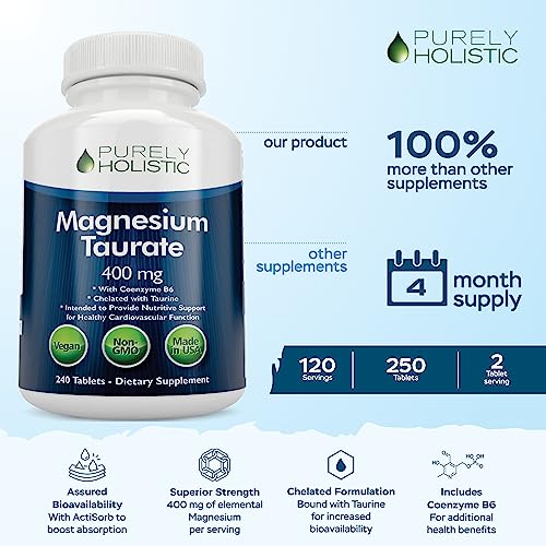 nervous system support magnesium