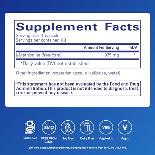 nervous system support vitamins