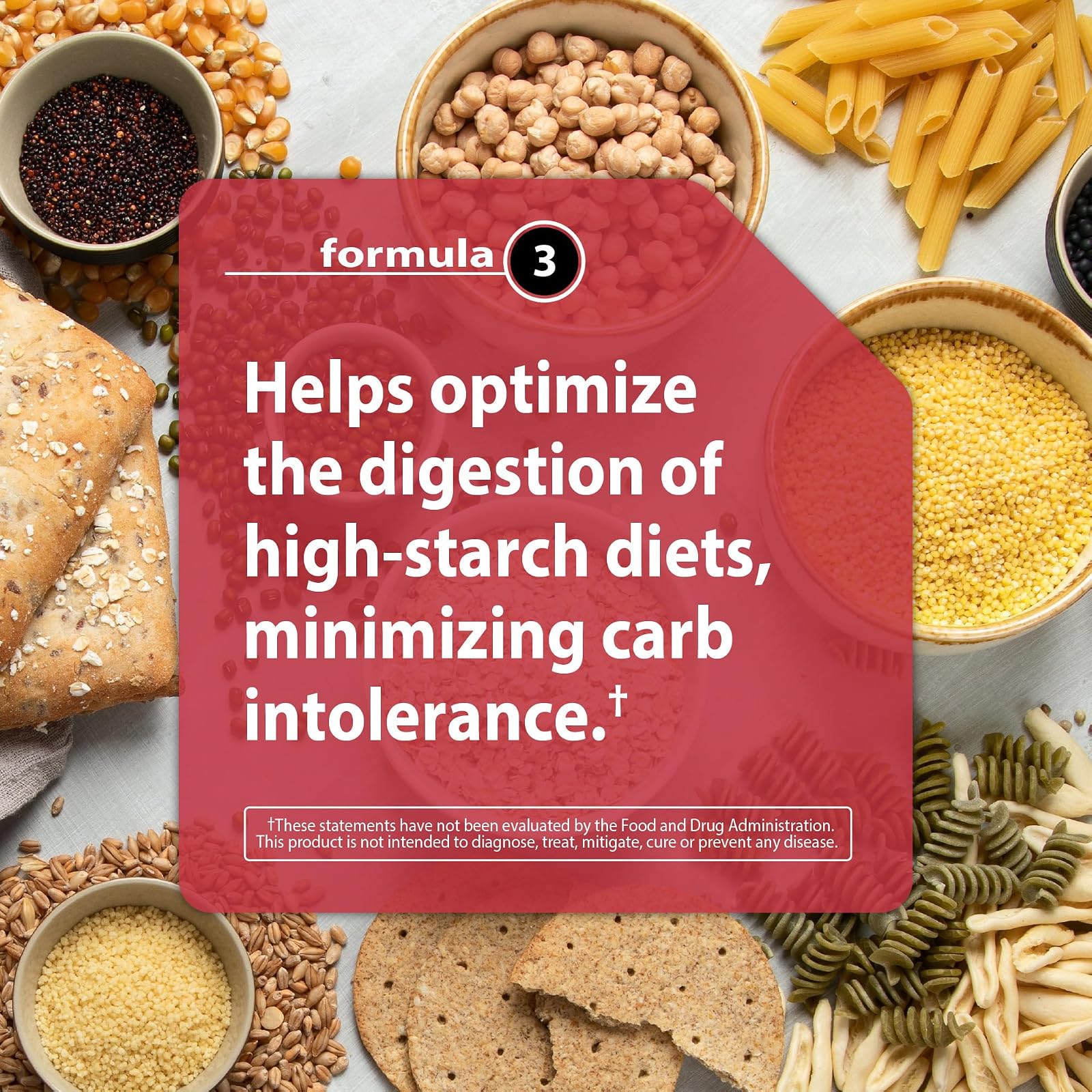 Ness Amylase for improved nutrient absorption