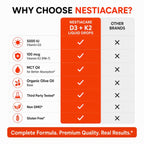 NestiaCare 4 Fl Oz vitamin supplement