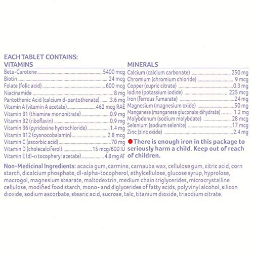 Nestle Materna health benefits for pregnancy
