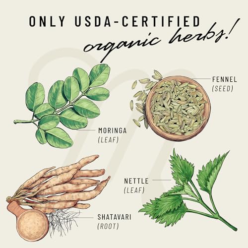 nettle and fennel for lactation health