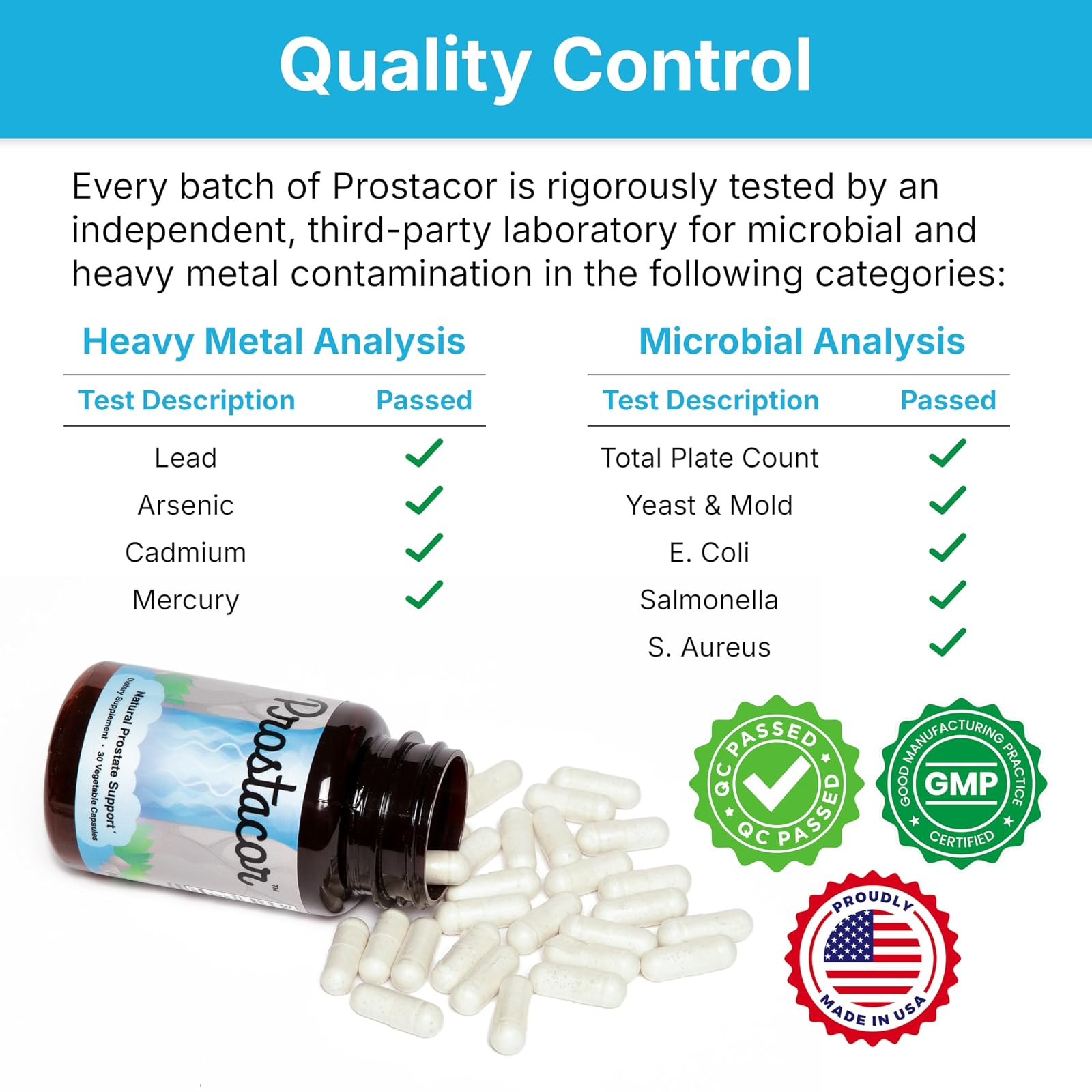 Nettle-based supplement for vitality