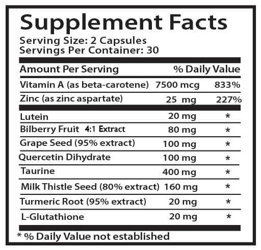 Nettle for improved eyesight