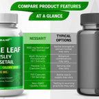 Nettle Leaf for immune support