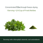 Nettle leaf powder for skin health