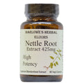 Nettle root extract health benefits