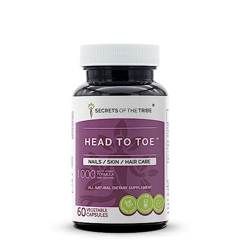 Nettle supplements for healthy skin