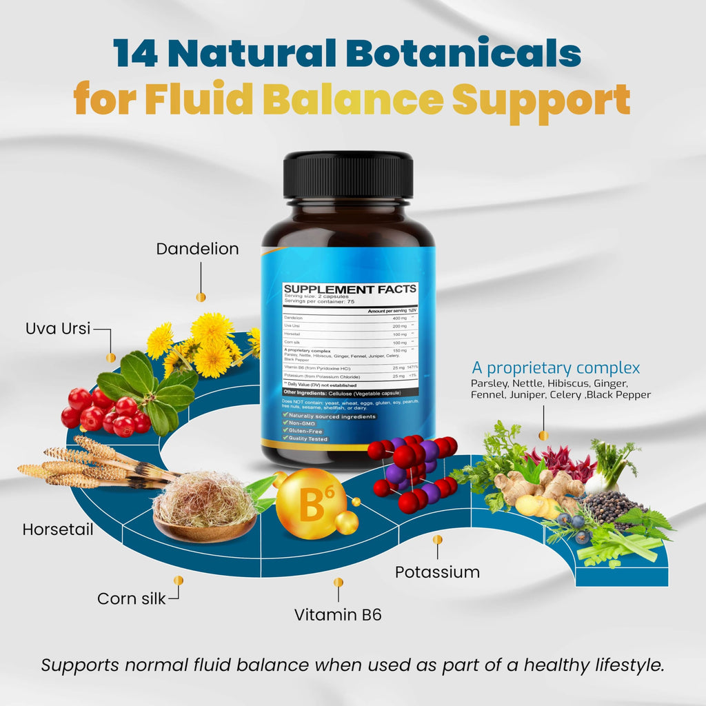 Nettle tea benefits for health