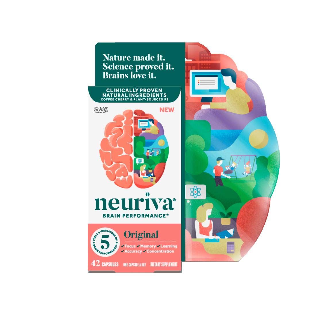 Neuriva brain supplement for focus