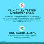 Neuriva Plus for cognitive function