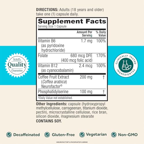 NEURIVA Plus for overall brain wellness