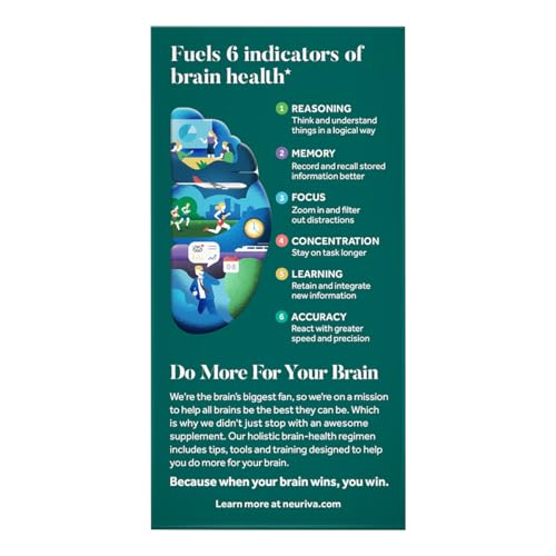 NEURIVA Plus for students and professionals