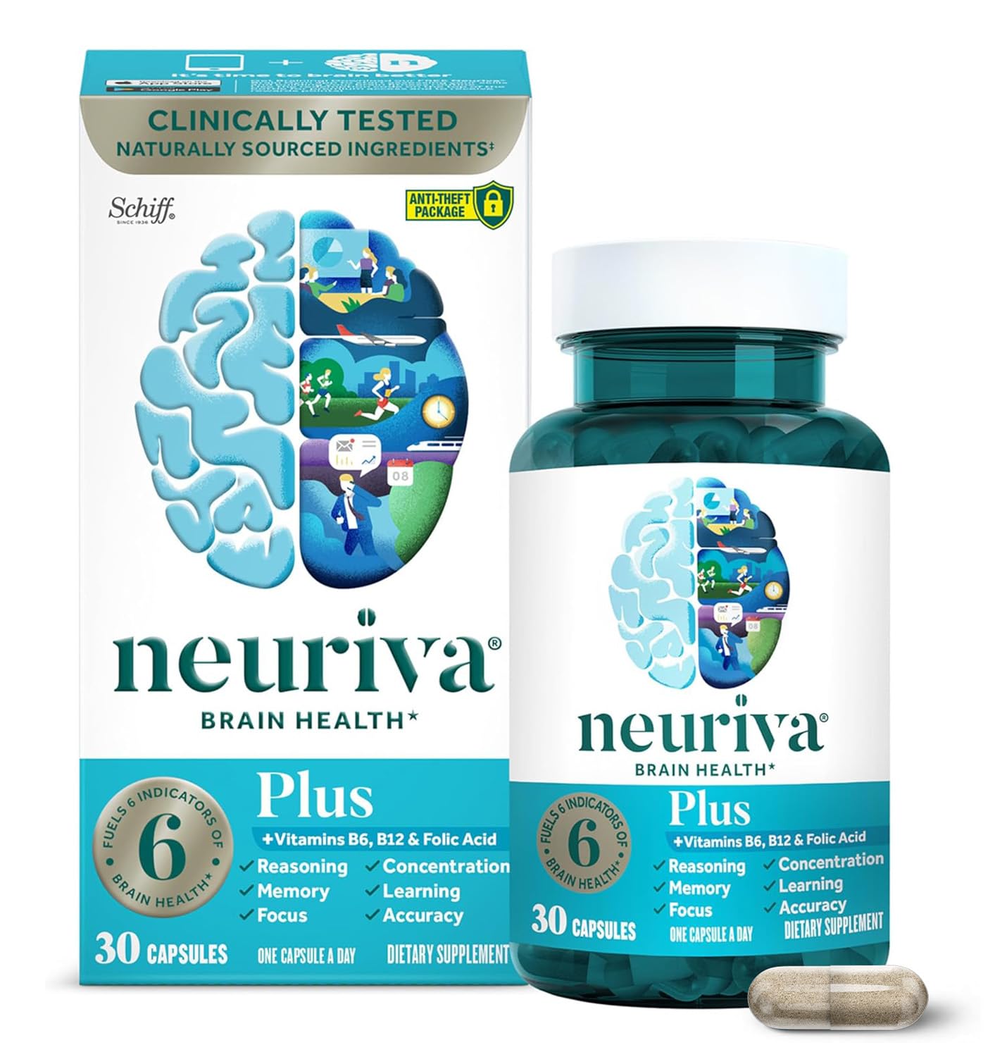 Neuriva Plus vitamin B complex capsules
