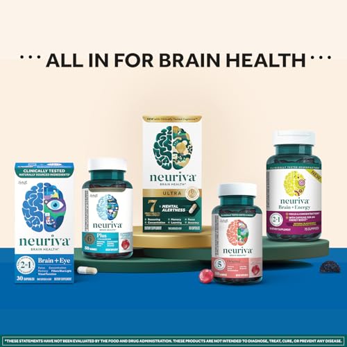 NEURIVA vitamins for daily wellness