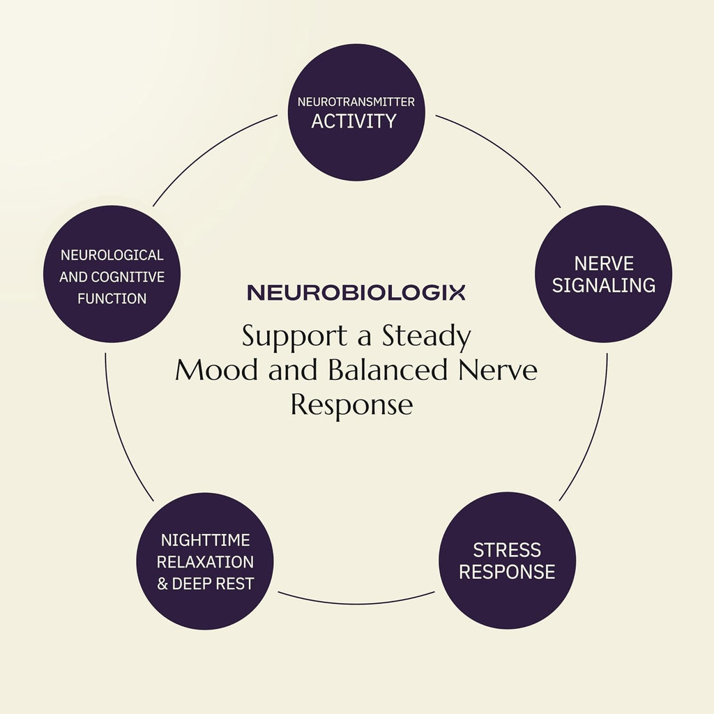 Neuro Calm capsules for better sleep