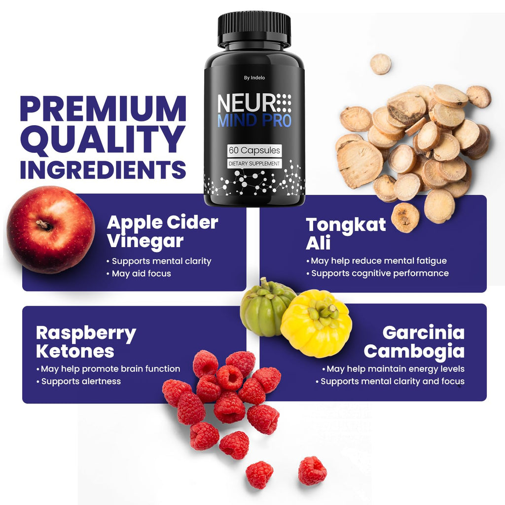 Neuro Mind Pro supplement for clarity