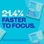 Neuro mints for adults and kids