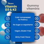 Neuro mints for bone health
