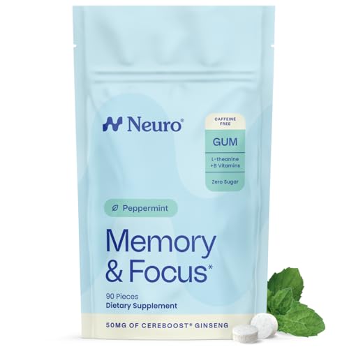 Neuro multivitamins for brain health