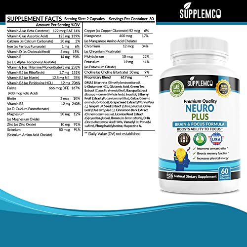 Neuro Plus for cognitive health