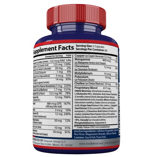 Neuro Plus for optimal cognitive health