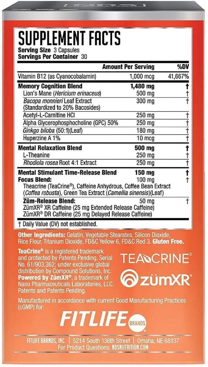 Neuro Sphere brain health formula for women