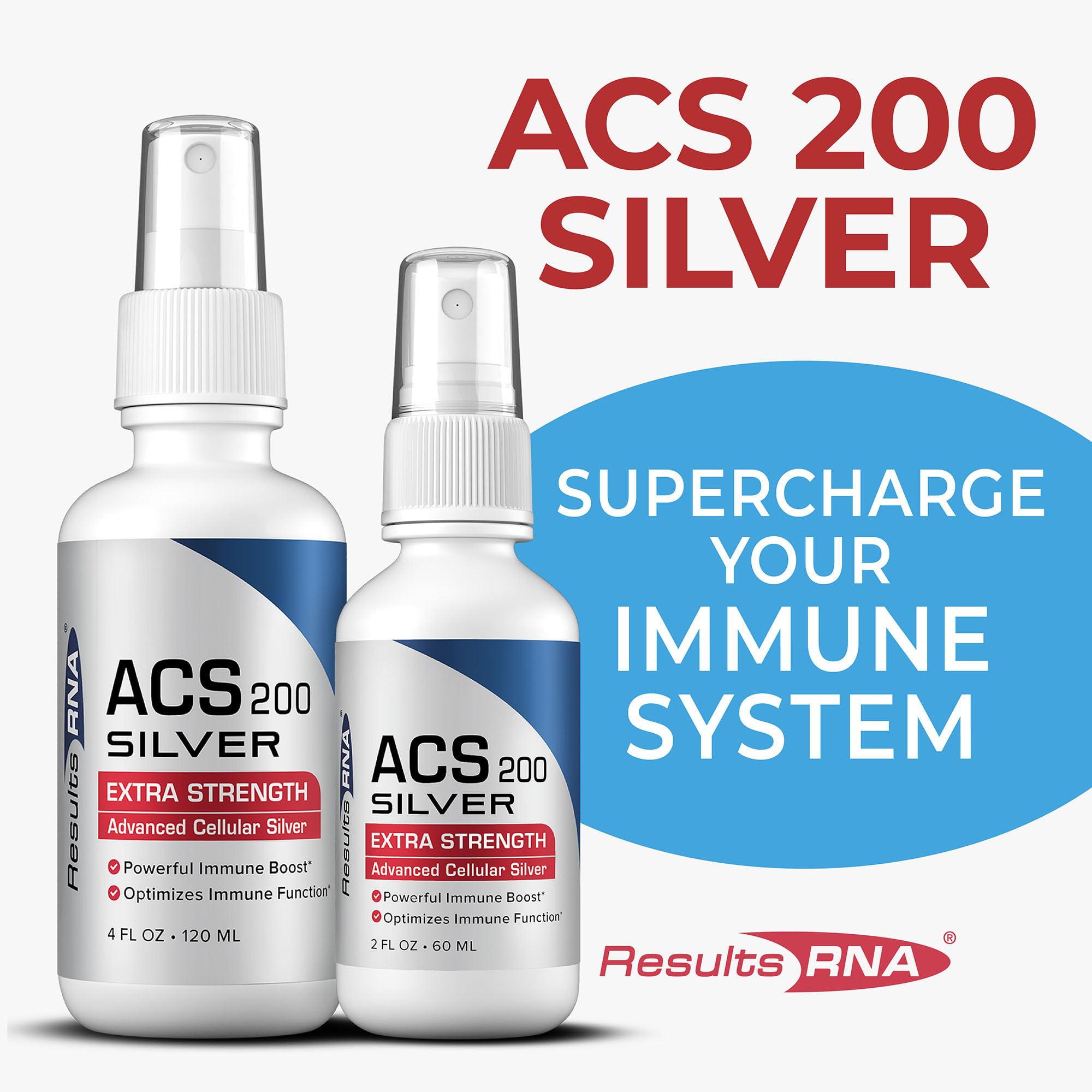neuro support with ACG Neuro formula