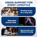 Neurobella capsules for clear eyesight
